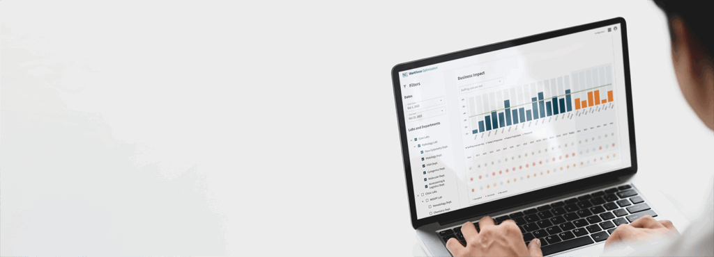 Signal IQ™ | Actionable Lab Data | hc1 IQ™